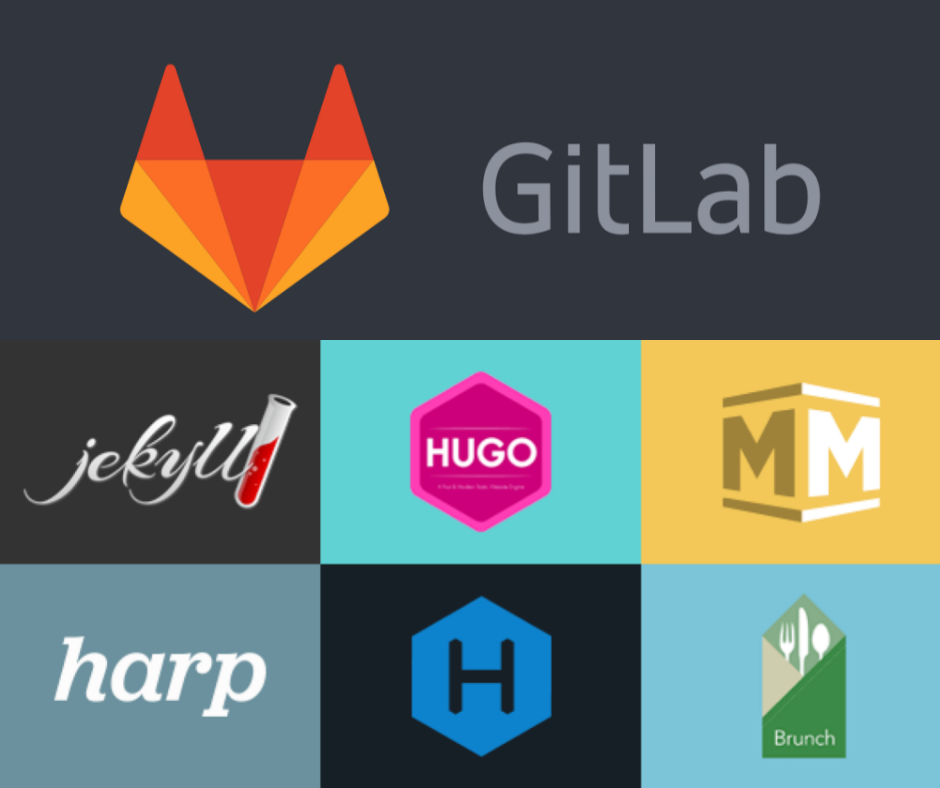 Using Gitlab page to build your static pages via private repository ...