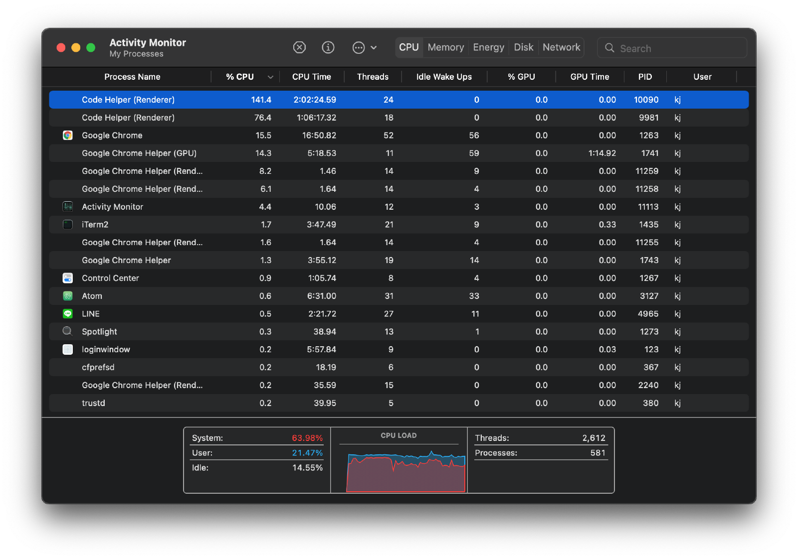 VSCode 的 Code Helper (Renderer) 导致 CPU 使用过高，风扇起飞 | KJ Dev